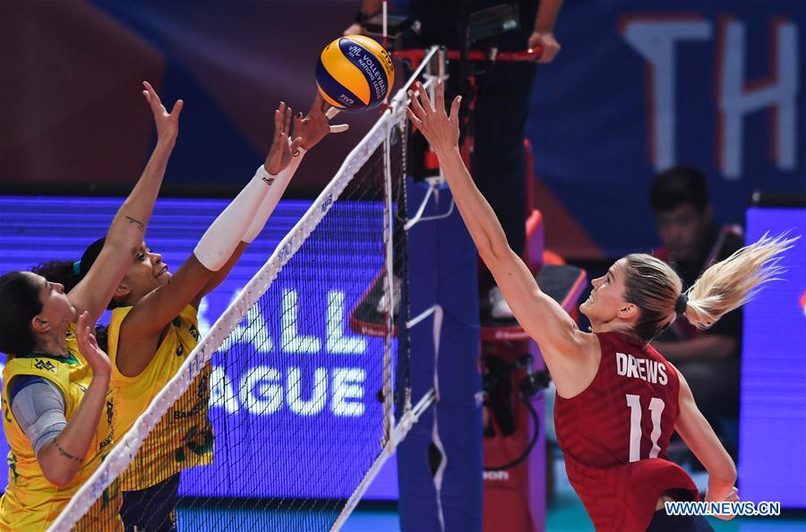 U S Wins 2019 Fivb Volleyball Nations League Finals Women