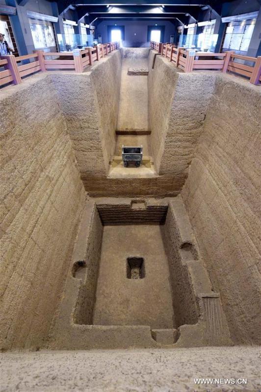 Inside Ruins of Yin: One of China's oldest archaeological sites