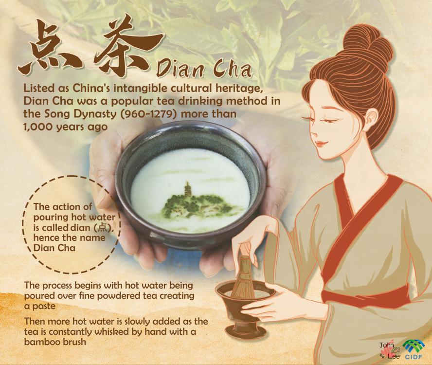 Decoding tea culture in Song Dynasty