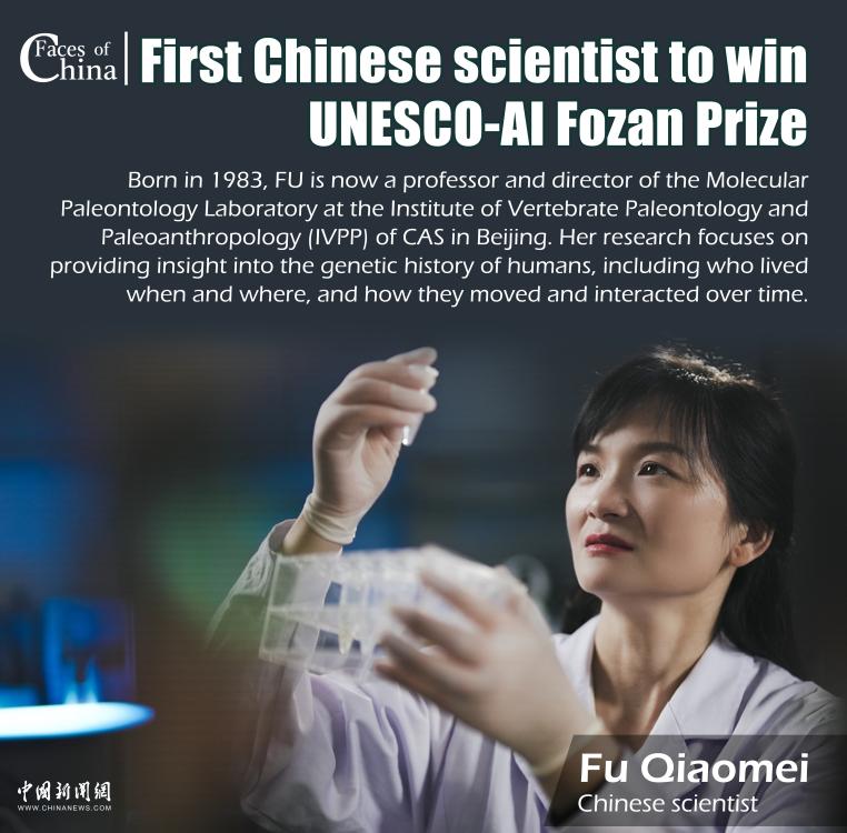 Qiangqiang Fu Phd Jinan University Guangzhou China