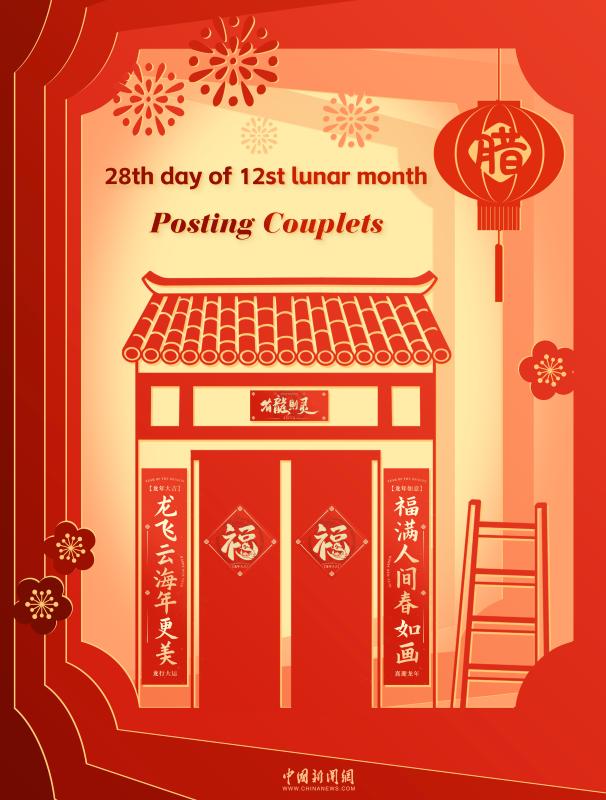 Culture Fact: Rediscovering and reconnecting to the Spring Festival rituals