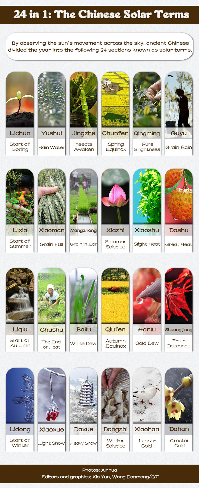 24 in 1: The Chinese Solar Terms